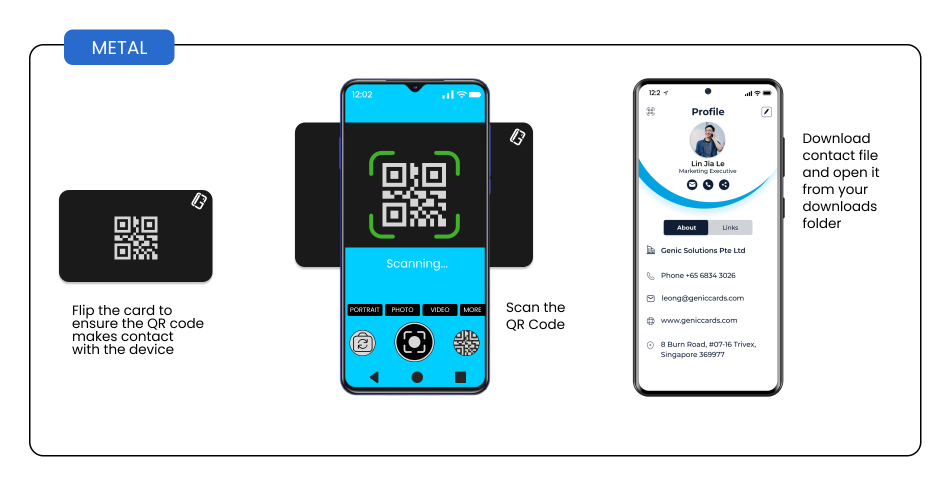 Curious About Genic Cards? Check FAQs for Answers!